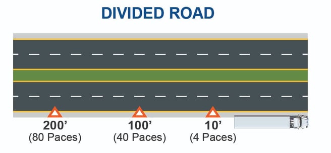 What You Need to Know When You Face an Emergency Stop