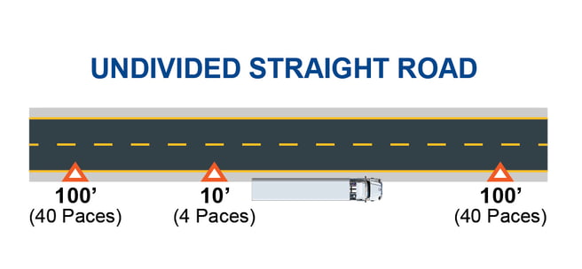 What You Need to Know When You Face an Emergency Stop