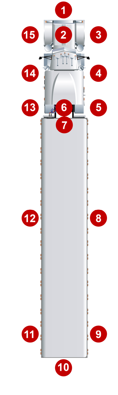 Vehicle Inspections: 15-Point Checklist | Great West Casualty Company