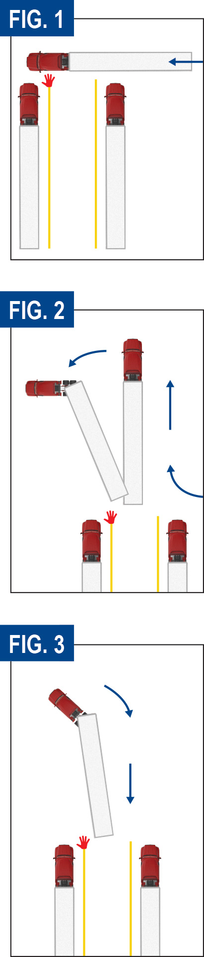 Proper Backing Procedures | Great West Casualty